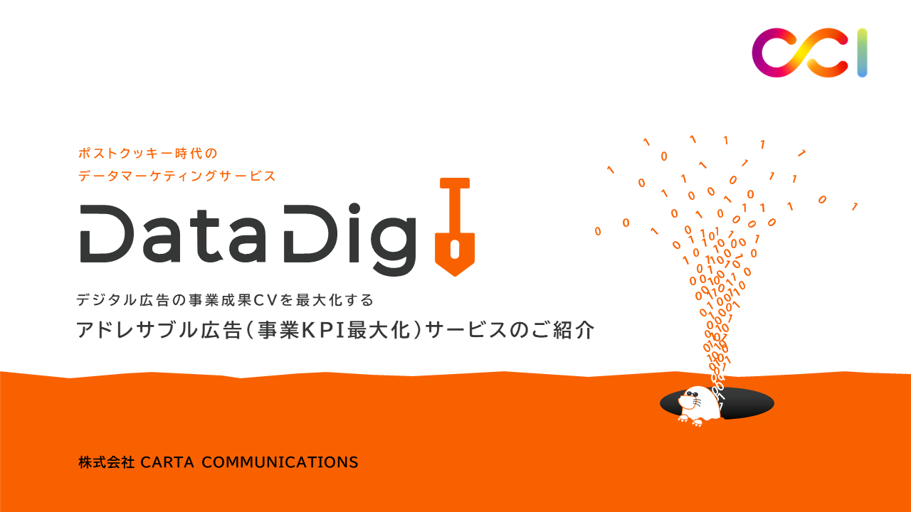 【資料追加のお知らせ】CCI Data Digの提供するアドレサブル広告(事業KPI最大化)サービス